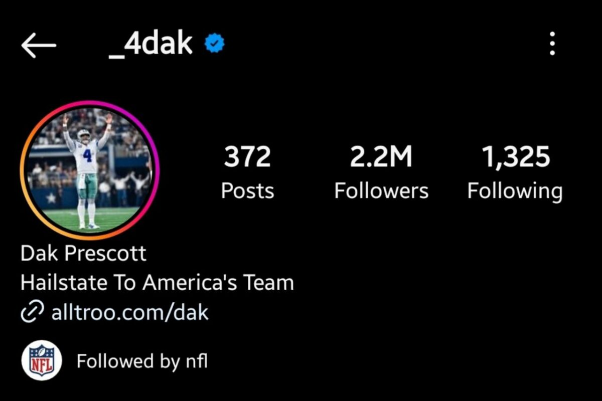 Most Followed NFL Players on Instagram 2024