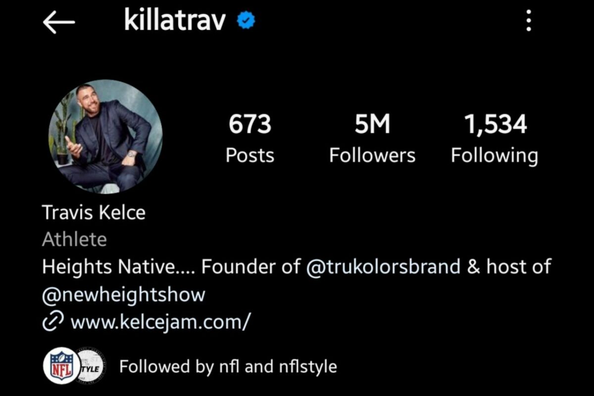 Most Followed NFL Players on Instagram 2024